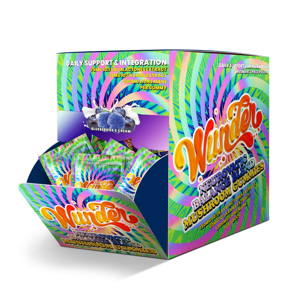 Wellness Gummies – Wunder